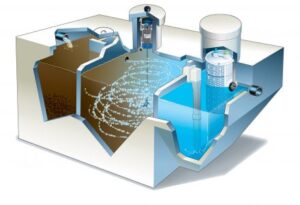 BAT Septic Maintenance | Septic Tank Cleaning | Septic Services
